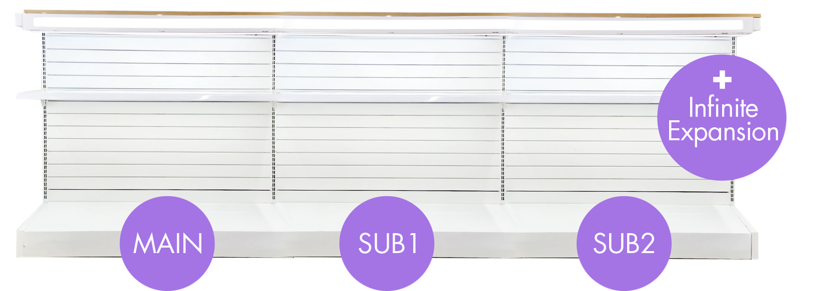 Counter Display - skydisplaysystem