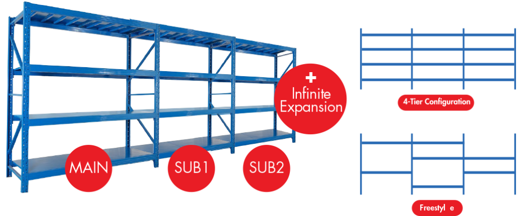 Warehouse Rack - skydisplaysystem